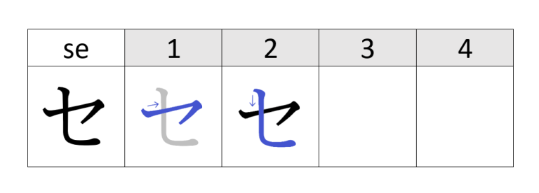 I will teach you how to write the Katakana シ, ツ and ソ better! Lesson on ...