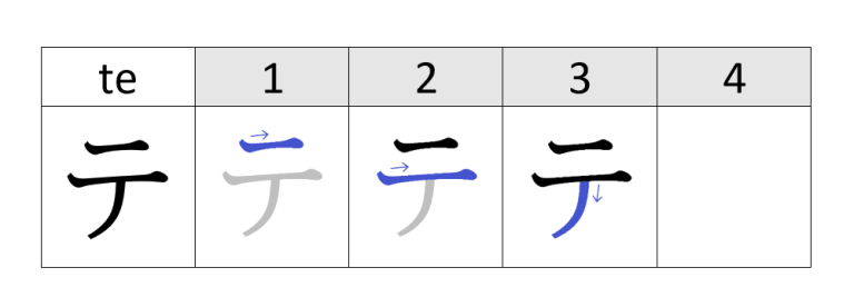 I will teach you how to write the Katakana シ, ツ and ソ better! Lesson on ...