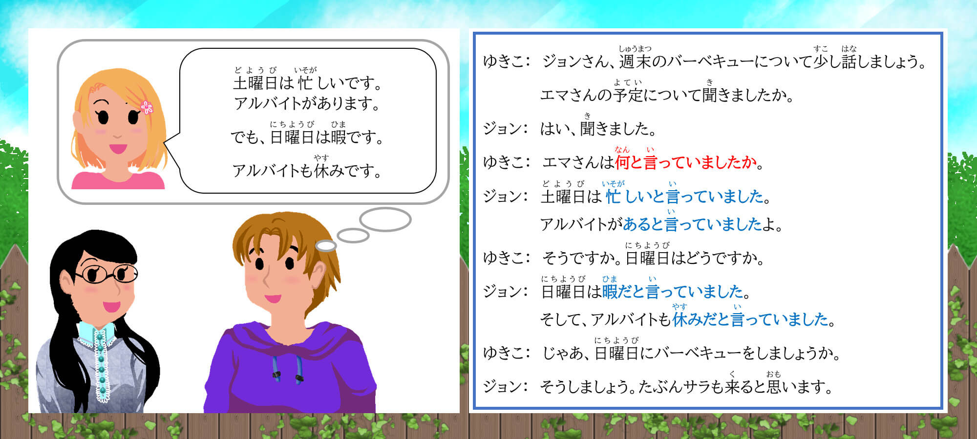 Use the present tense of the Short form to report someone else's ...