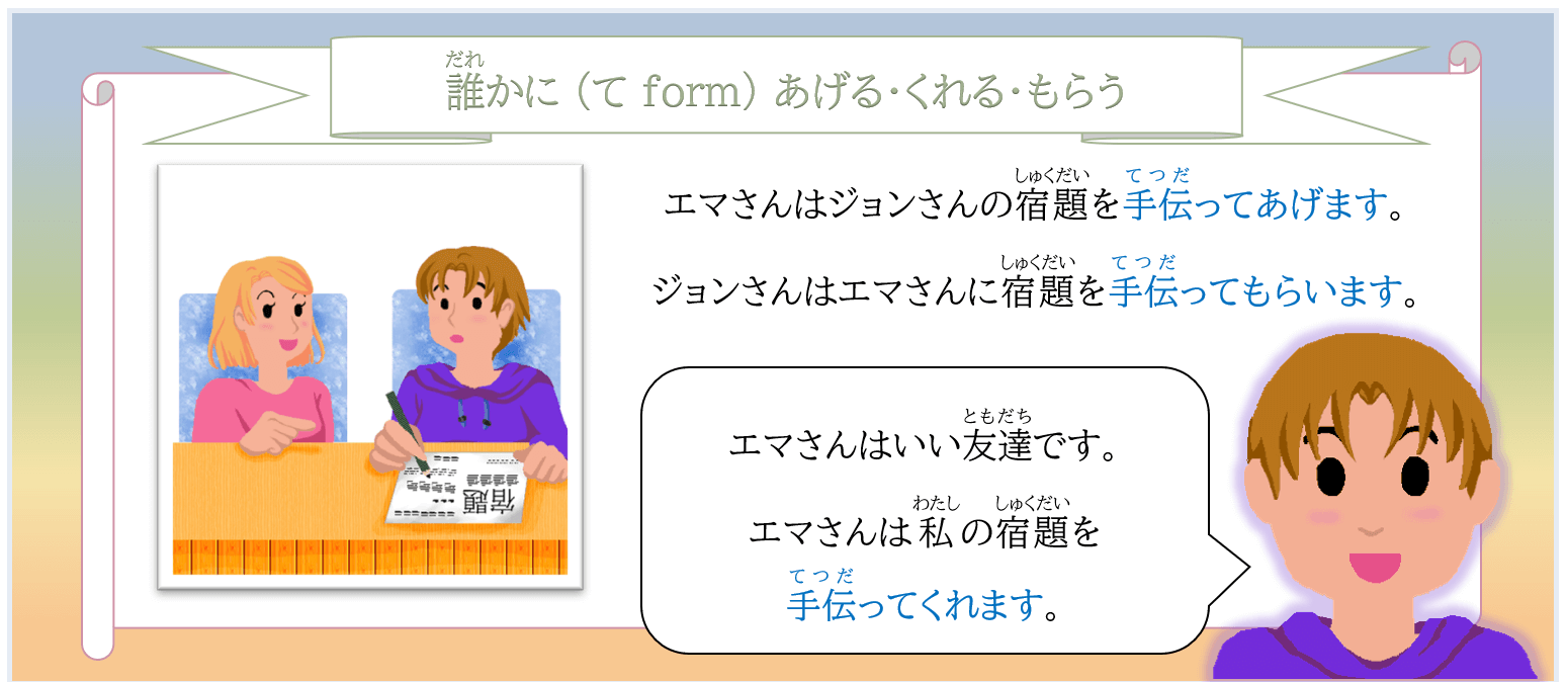 Combine the て form of verbs with the verbs あげる, くれる and もらう to indicate ...